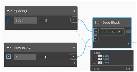 Repeat Action Revit Dynamo