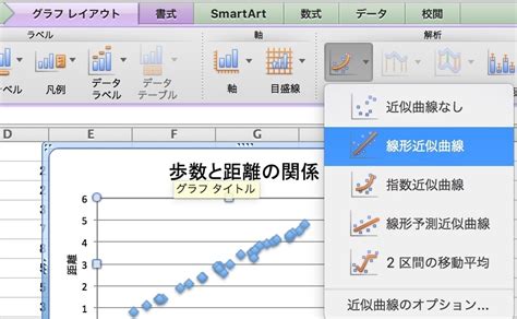 Excelで回帰直線つき散布図を作る HJKKSのメモ