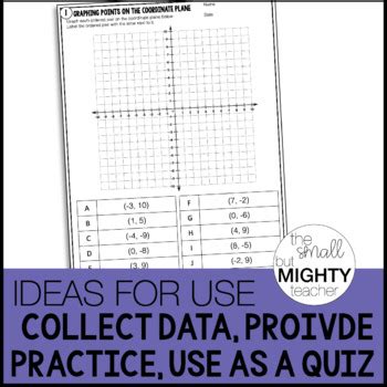 Coordinate Graphing Plotting Points Worksheets By The Small But Mighty Teacher