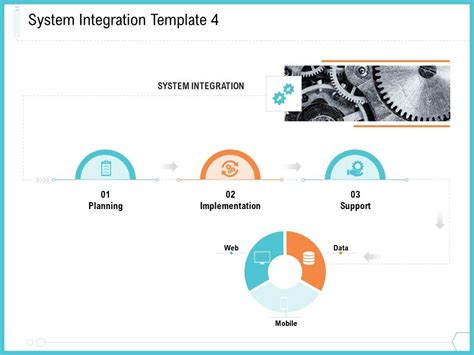Architecture For System Integration Template Ppt Portfolio Design Inspiration PDF