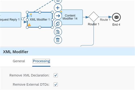 Solved SAP CPI Router Step Issue SAP Community
