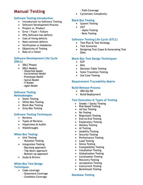 Manual Testing Syllabus By Krn Informatix Pdf