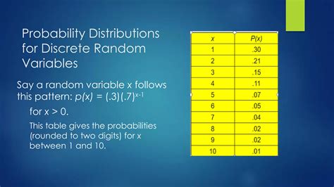random variable ppt