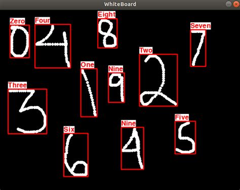 github manupillai308 boardmnist a simple pygame based mnist digit