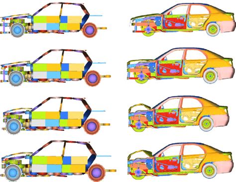 Deformation Of The Reference And Multibody Vehicle Models Download Scientific Diagram