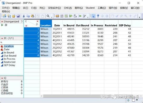 “花”式导入 Excel （上） Jmp 实操 知乎