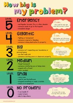 Results For Grade Posters TPT