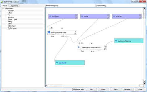 Qgis Remote Sensing Matlab Envi Python Ecognition Neighborhood