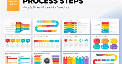 Process Steps Infographics Google Slides Template Incl. process & numbered - Envato