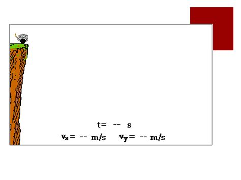 Science 9 Quarter4 Module 1 Projectile Motion Pptx