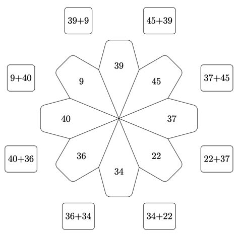 Tikz Pgf How To Change 2 Variables In A Loop And Keep The First One