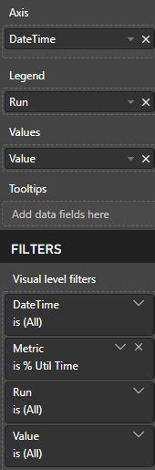 Solved Overlay Variables Line Chart Different Datetimes Microsoft Fabric Community