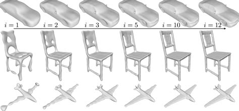 figure 14 from a latent implicit 3d shape model for multiple levels of