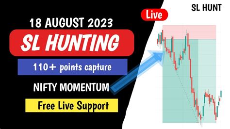 Live Banknifty Sl Hunting Trade Banknifty Intraday Trade 18 Aug