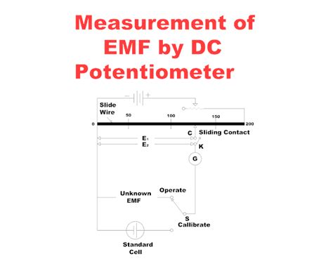DC Potentiometer Electronic Engineering Principles Measurements