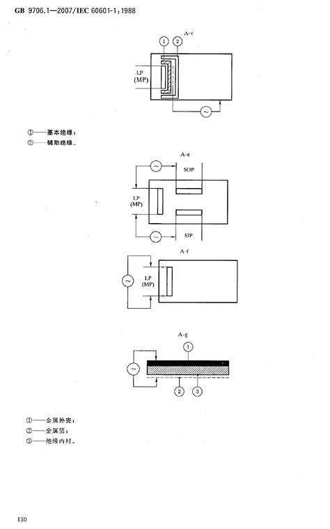 医疗器械电气绝缘图绘制要求 Boringhextop博客