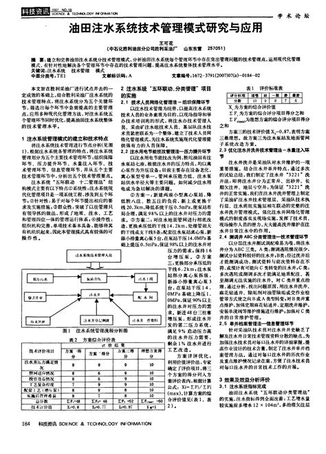 油田注水系统技术管理模式研究与应用word文档在线阅读与下载无忧文档
