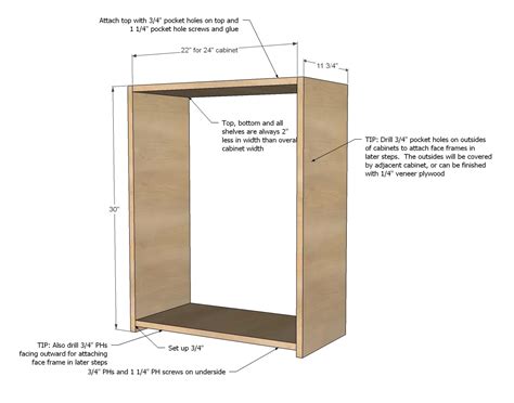 How To Build A Basic Cabinet Pdf Woodworking