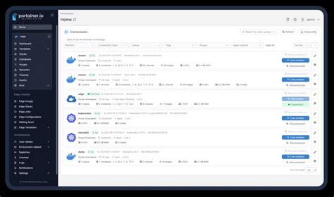 Comment Ajouter Une Interface Graphique à Docker Avec Wsl 2
