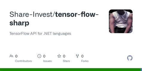 GitHub Share Invest Tensor Flow Sharp TensorFlow API For NET Languages