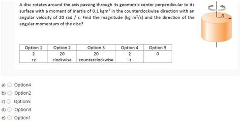 Solved A Disc Rotates Around The Axis Passing Through Its Chegg