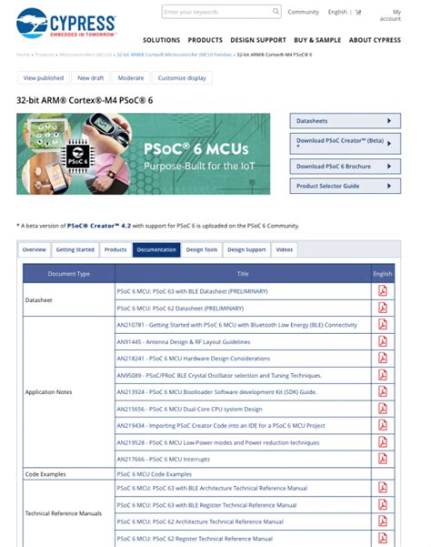 Lesson Psoc Introduction Resources Iot Expert