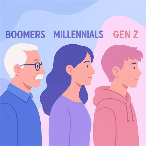 Mind The Generation Gap Esl Lesson On Stereotypes And Conversation