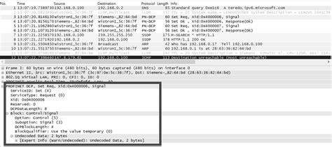 Manipulating The LED Of A Programmable Logic Controller Download Scientific Diagram