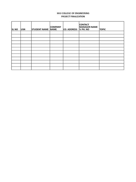 Project Finalization Pdf