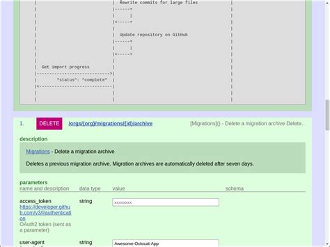 Github Kaizhu Node Swgg Github Migration This Zero Dependency