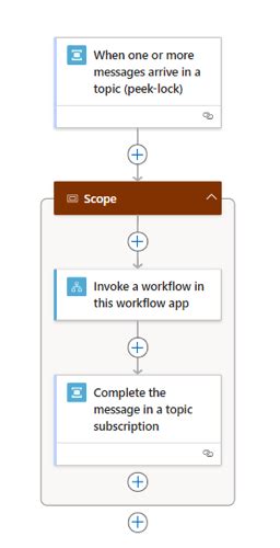 Claim Check Pattern With Apim Service Bus Storage Account And Logic
