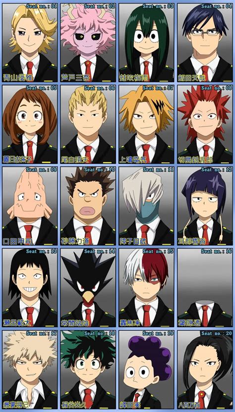 Class 1 A Profile Photo By Yola96 On Deviantart Anime Hero Wallpaper