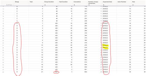 Is There A Way To Have A Cumulative Formula Smartsheet Community