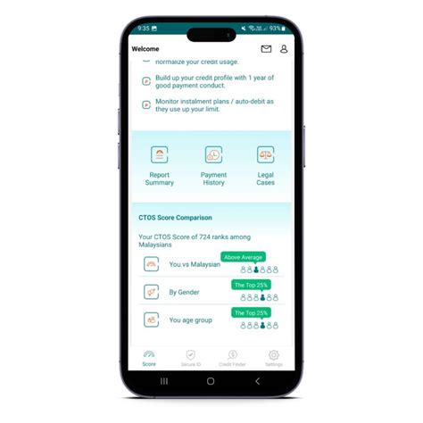 Download Ctos App Ctos Malaysias Leading Credit Reporting Agency