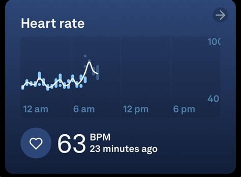 Hr Measurement Intervals Too Long R Ouraring
