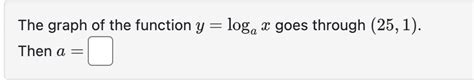 Solved The Graph Of The Function Y Logax Goes Through Chegg Com