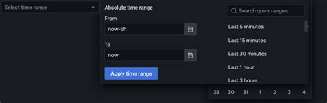 Grafana UI Broken TimeRangeInput Component Grafana Plugin