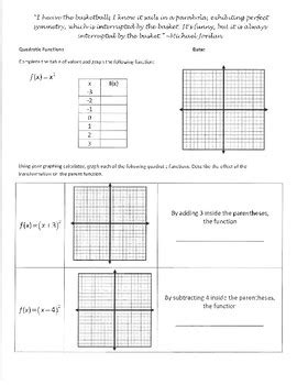 Investigation And WS Packet Quadratic Functions And Transformations