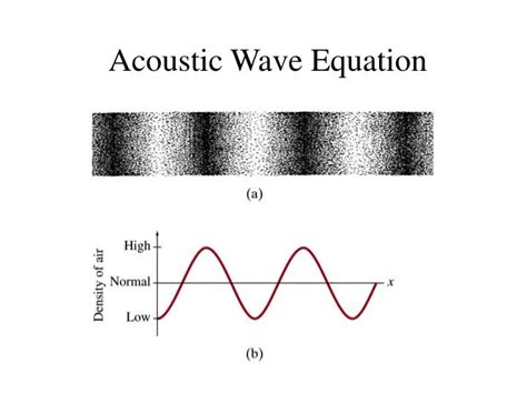 Ppt Acoustic Wave Equation Powerpoint Presentation Free Download