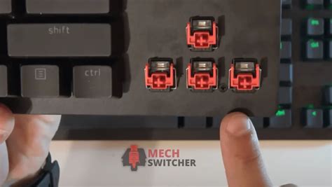 What Are Linear Optical Switches All You Need To Know