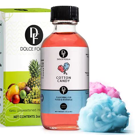 Amazon Listing Optimization Services Product Listing Experts