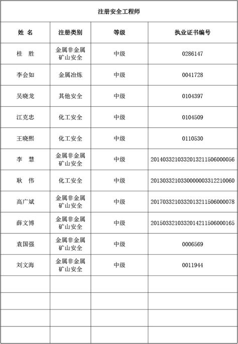 辽宁智诚中安安全技术服务有限公司