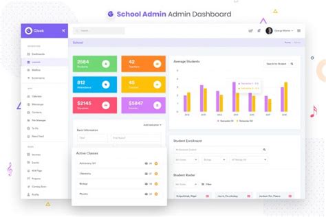 School Admin Dashboard Ui Kit Graphic By 3djagan · Creative Fabrica