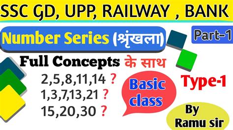 Class 1 Number Series Reasoning Number Series Reasoning Tricks