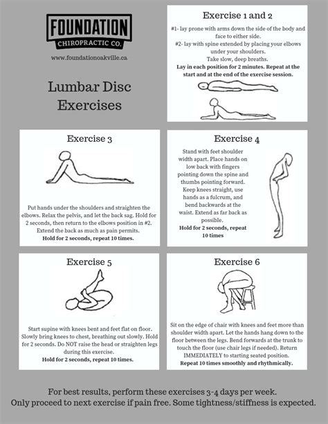 Foundation Chiropractic Co Oakville Chiropractor Secret Exercises