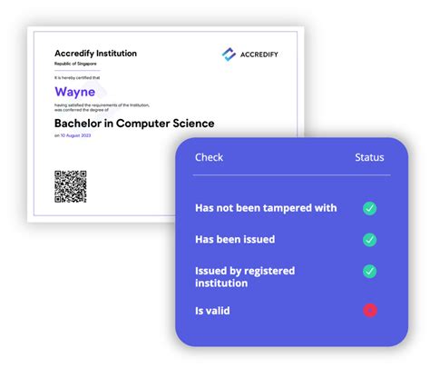 Issue Verifiable Digital Credentials With Accredify