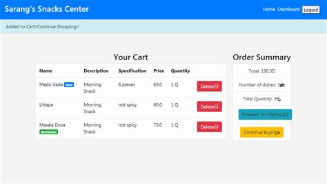 Github Joshi Sarang Django Online Food Ordering System Django Online Food Ordering System