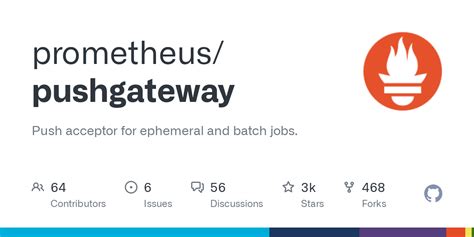 GitHub Prometheus Pushgateway Push Acceptor For Ephemeral And Batch