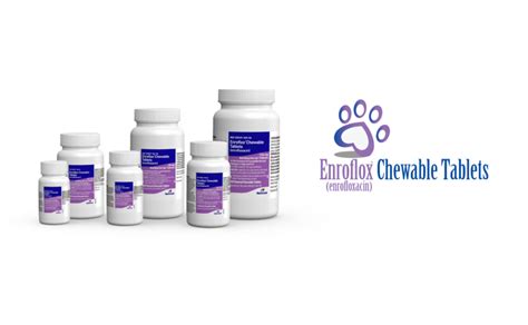 Enroflox® Chewable Tablets