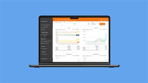 Fox Iot Arquitetura De Software E Escalabilidade Evoluída